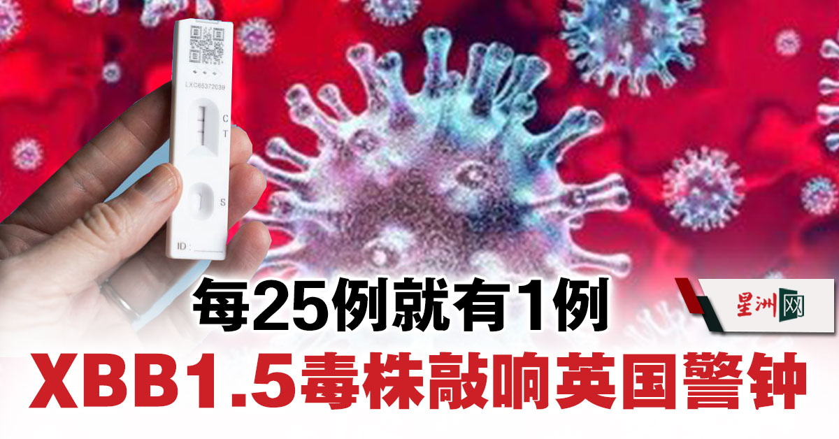 每25例就有1例 XBB1.5敲响英国公卫体系警钟 - 国际 - 即时国际