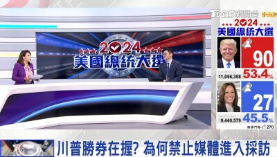 AI-Driven Coverage of U.S. Elections by Taiwan’s Leading Tech Media TVBS, Breaks Records with ...