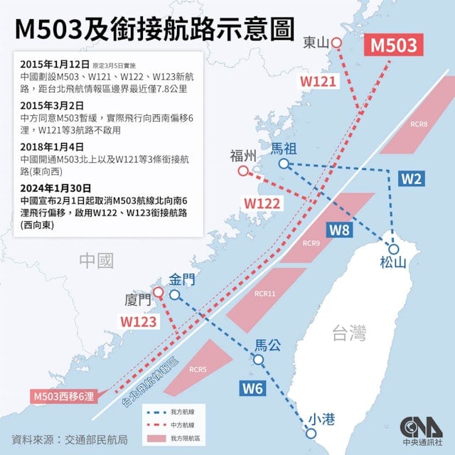 中国民航局启用M503航线W121衔接航线 国台办：缓解航班增长压力 - 国际 - 即时国际